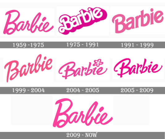The History and Meaning Behind The Barbie Logo