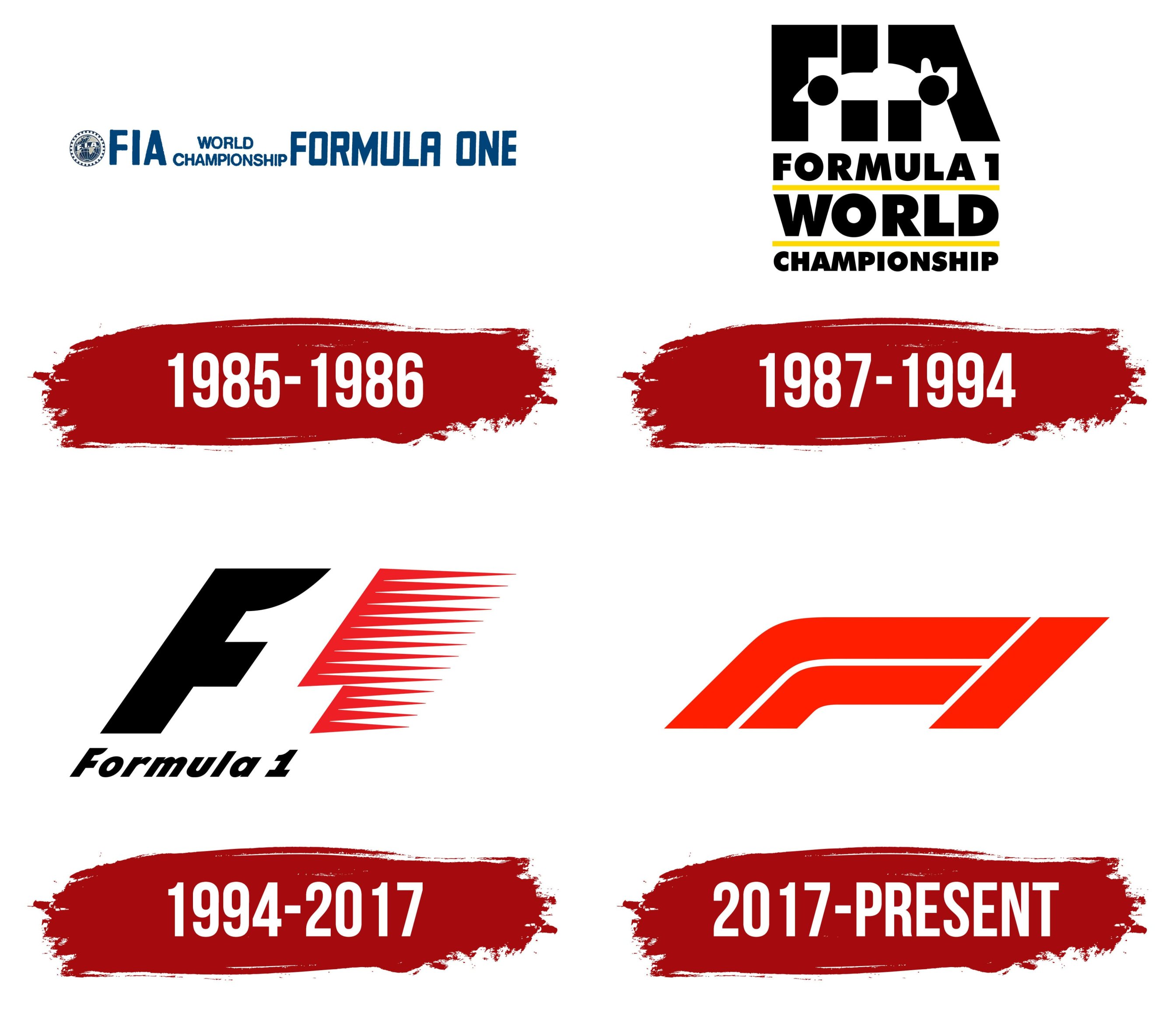 Guide For Formula 1 Logo History Meaning Key Elements Guide For Formula 1 Logo History Meaning Key Elements